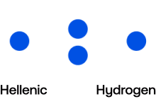 Principles & Values - Hellenic Hydrogen
